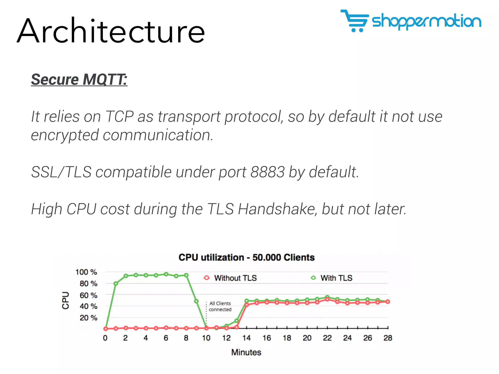 MQTT: A lightweight messaging platform for IoT | PDF