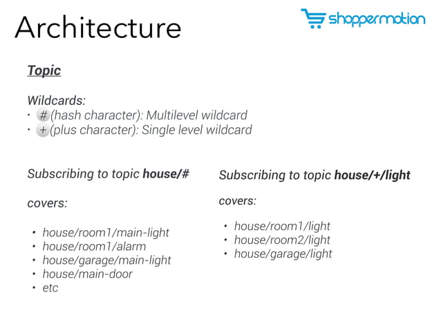 Mqtt A Lightweight Messaging Platform For Iot Ppt