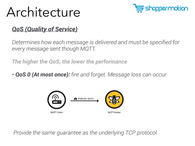 Mqtt A Lightweight Messaging Platform For Iot Ppt