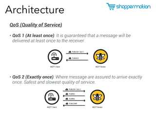 MQTT: A lightweight messaging platform for IoT | PDF