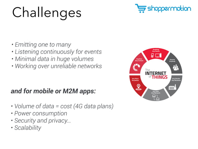 MQTT: A lightweight messaging platform for IoT | PDF