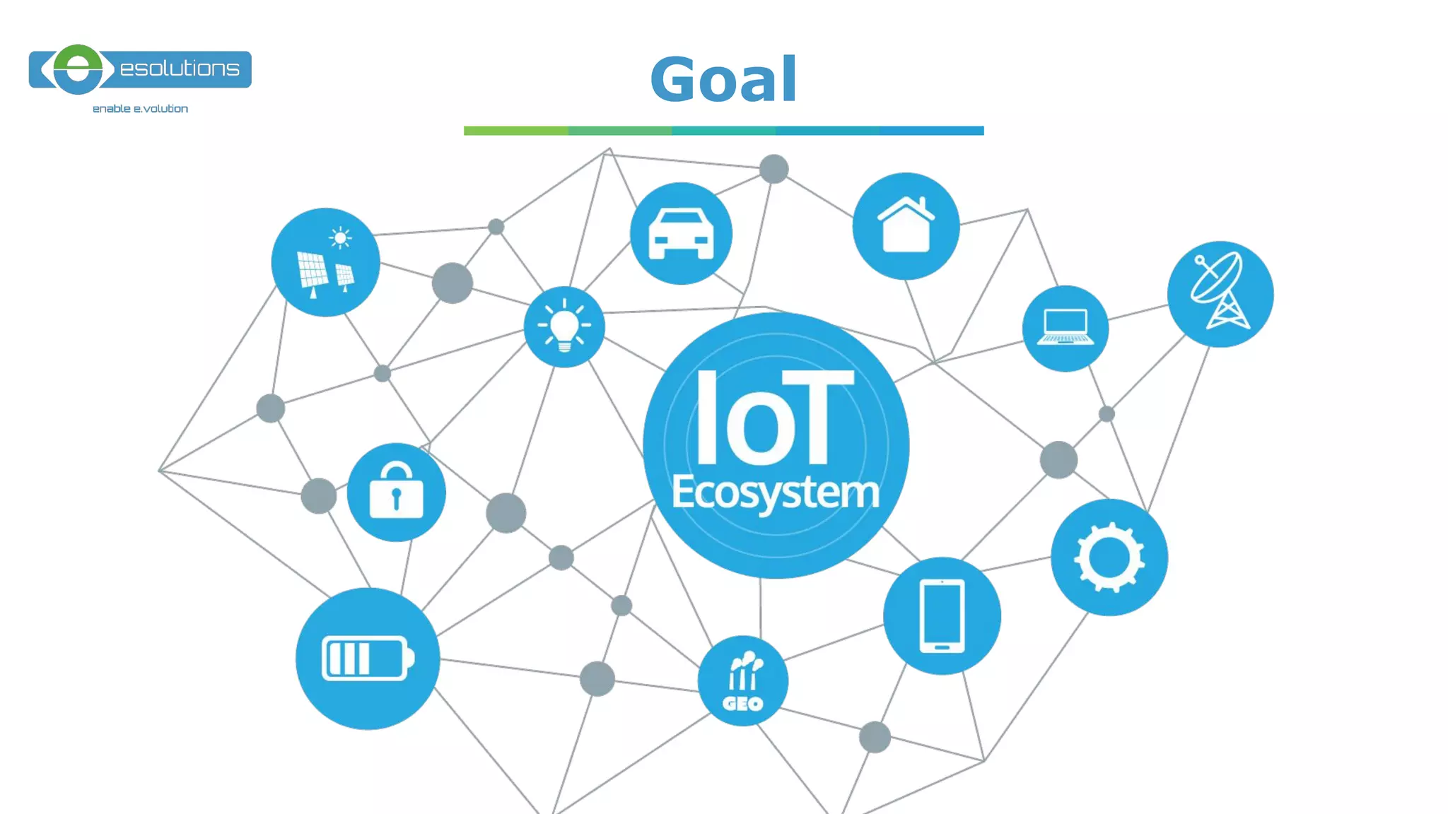 Mqtt And Kafka And Security Pdf Cloud Computing Internet
