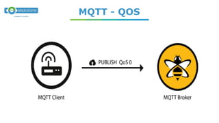 Mqtt & Kafka & Security | PDF | Cloud Computing | Internet