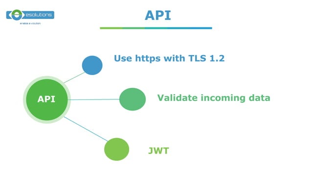Mqtt And Kafka And Security Pdf Cloud Computing Internet