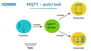 Mqtt & Kafka & Security | PDF | Cloud Computing | Internet