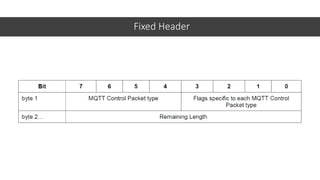 MQTT (Message Queue Telemetry Transport) | PPT