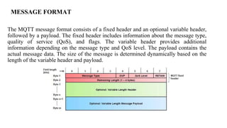 MQTT ppt presentation message quening telemetry transport | PPTX