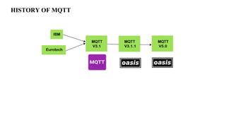 MQTT ppt presentation message quening telemetry transport | PPTX