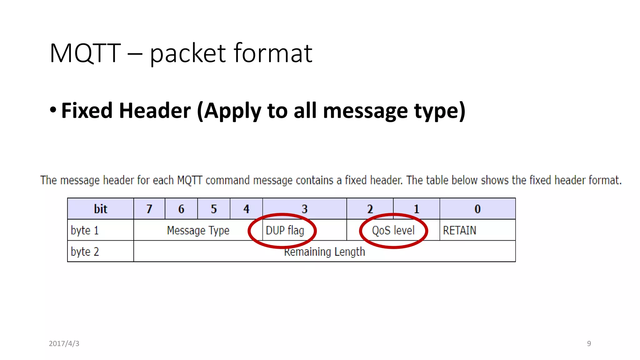 Mqtt presentation | PPTX