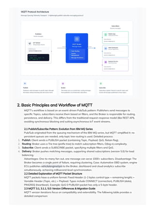MQTT Protocol Detailed Explanation A Comprehensive Guide from Basics to ...