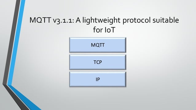MQTT Protocol on Intel IoT Platform | PDF