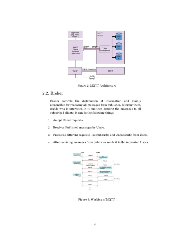 MQTT Protocol: IOT Technology | PDF