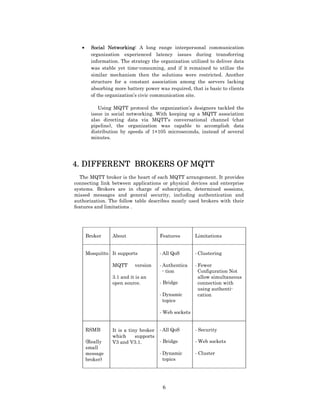MQTT Protocol: IOT Technology | PDF