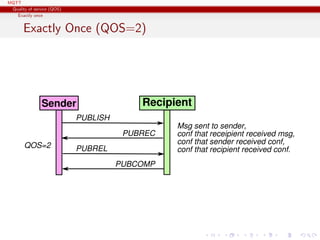 MQTT - Protocol for the Internet of Things | PDF | Internet | Computing
