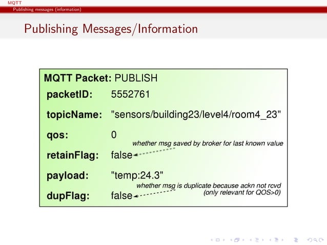 MQTT - Protocol for the Internet of Things | PDF | Internet | Computing