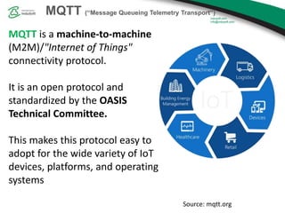 InduSoft Web Studio and MQTT for Internet of Things Applications | PPTX