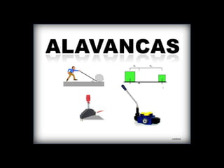 MáQuinas Simples | PPSX