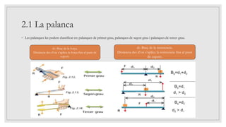 Màquines i Mecanismes de 2n de la educacion | PPTX