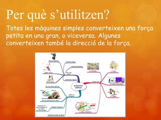 Màquines simples | PPTX