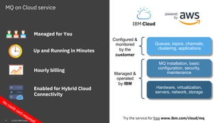 IBM MQ Update, including 9.1.2 CD | PDF