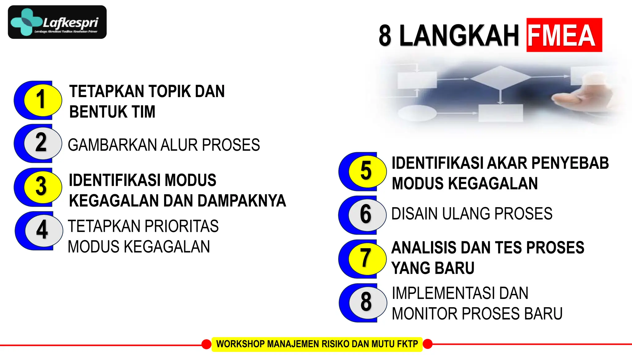 mr-06 Praktik Membuat FMEA (1).pptx