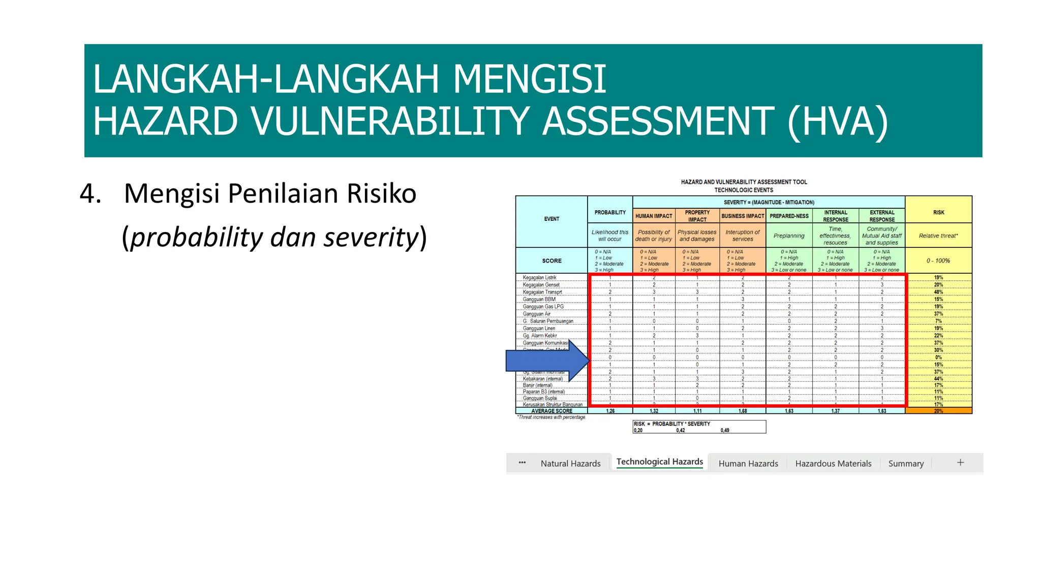 mr-10 Praktik Membuat HVA Fasyankes.pdf