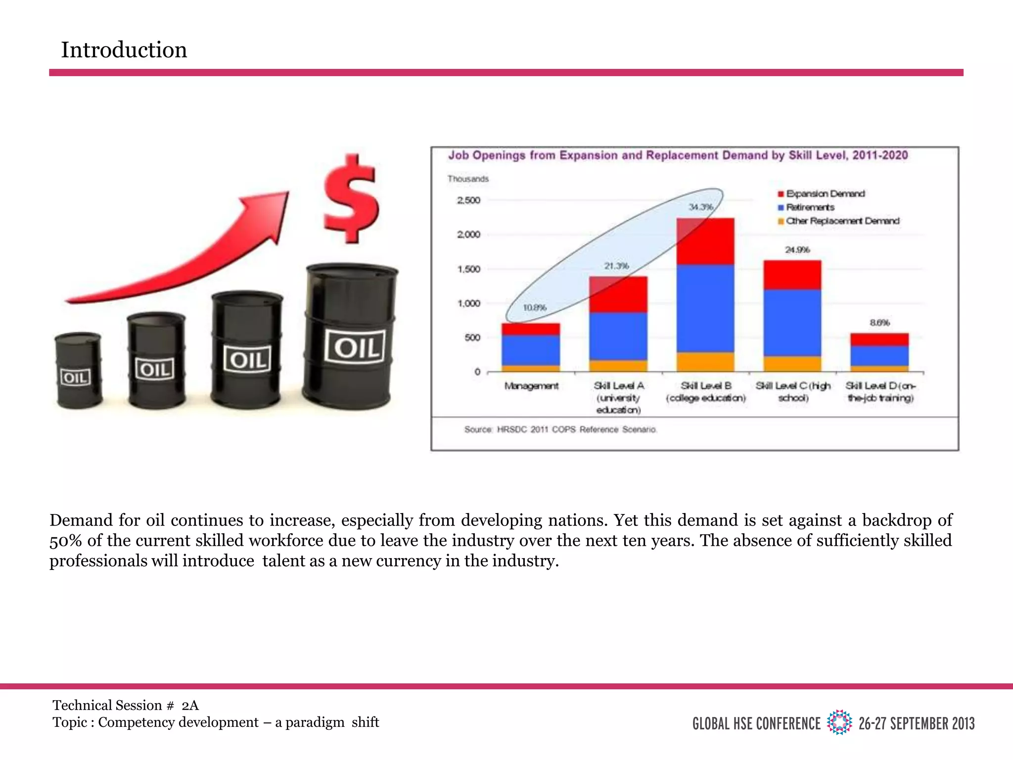 Competency Development – a paradigm shift | Alastair Shakeshaft ...