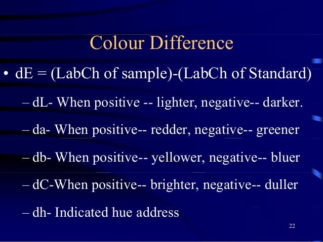 Colour matching and colour theory