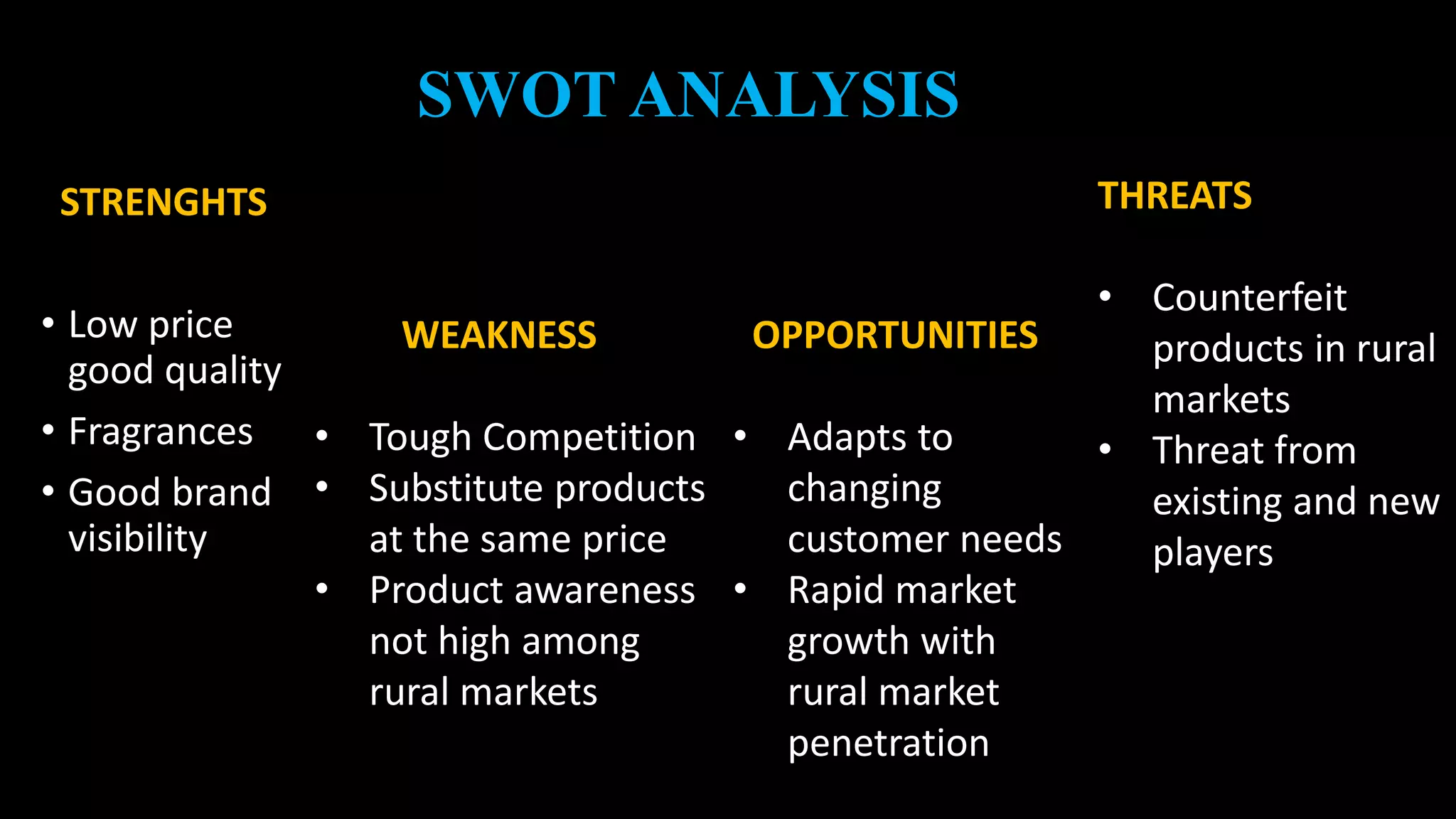 RESEARCH PPT ON FMCG INDUSTRY | PPTX