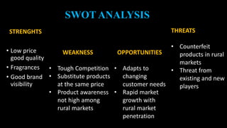 RESEARCH PPT ON FMCG INDUSTRY | PPTX