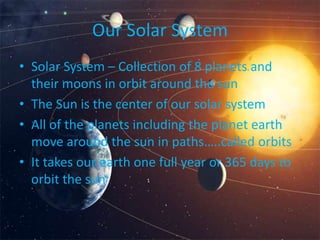 Phases of the moon | PPTX | Geography | Science