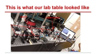 Laser Physics and Electron Microscopy | PPTX