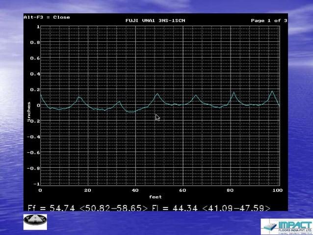 Floor Flatness and Floor Levelness - Kaushal Parikh | PPTX