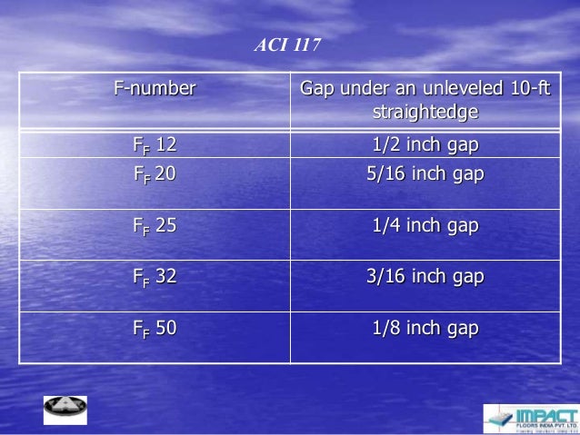 Floor Flatness and Floor Levelness - Kaushal Parikh