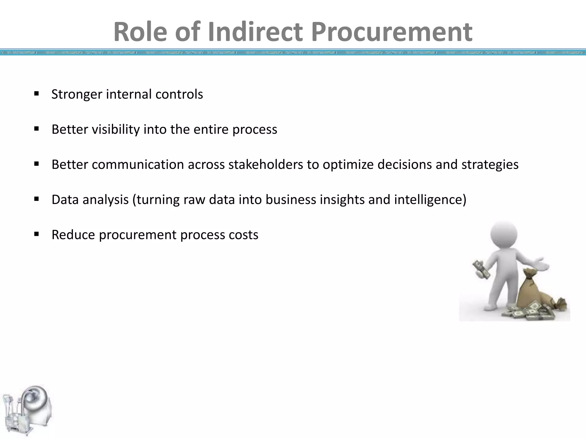 Indirect Procurement - Mr. Ashwani Singh (Watson Pharma) | PPTX