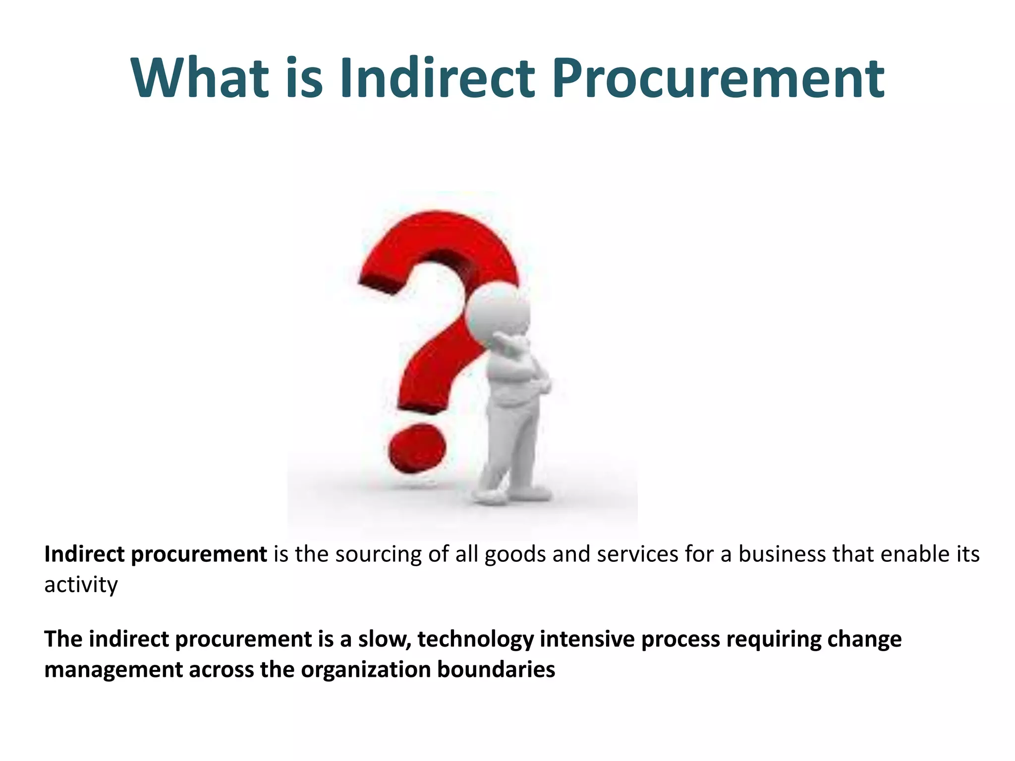 Indirect Procurement - Mr. Ashwani Singh (Watson Pharma) | PPTX