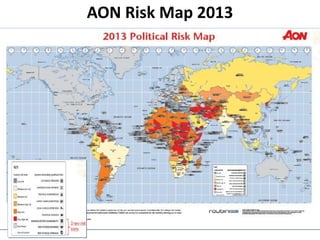 Business Continuity Plan | PPT