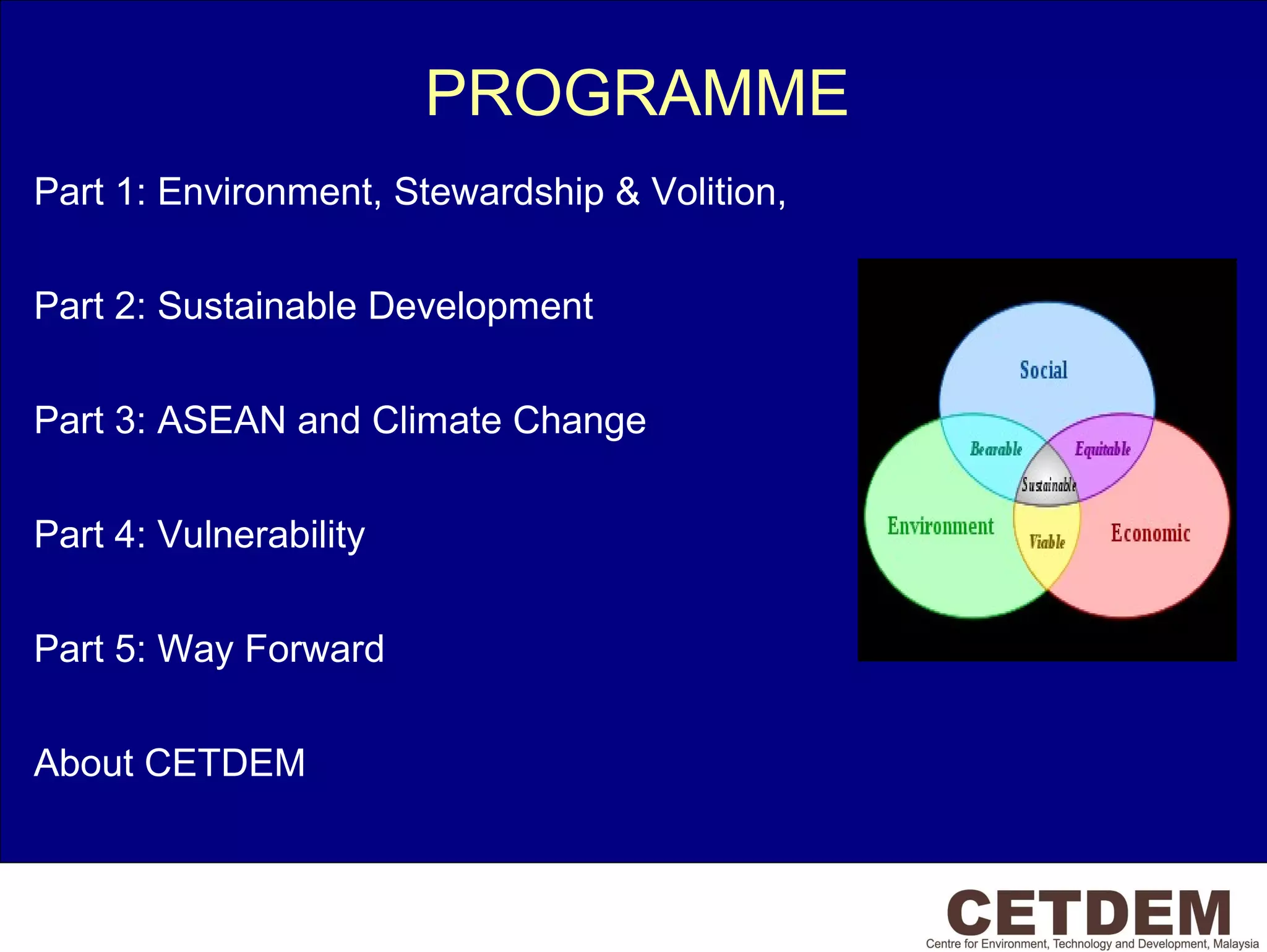 Climate Change in ASEAN | PPT