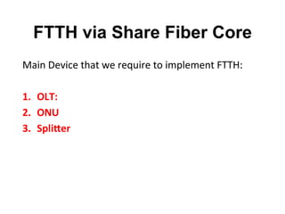 FTTH Network Structure | PPT