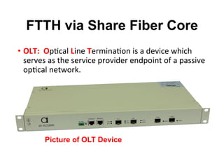 FTTH Network Structure | PPT