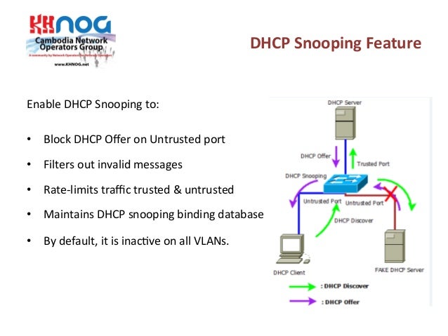 How to Prevent DHCP Spoofing