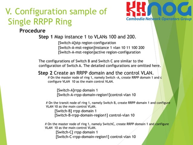 Rapid Ring Protection Protocol (RRPP) | PDF | Computer Networking | Computing