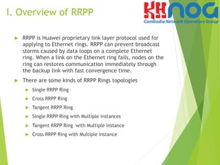Rapid Ring Protection Protocol (RRPP) | PDF