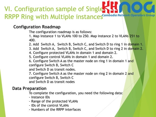 Rapid Ring Protection Protocol (RRPP) | PDF | Computer Networking | Computing