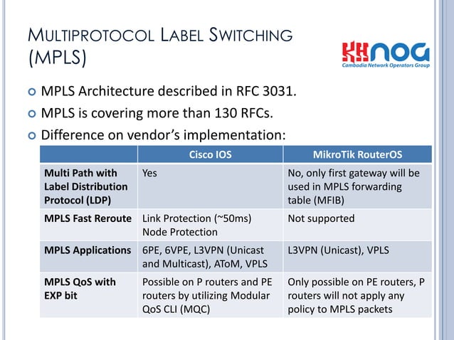 Routing Implementation - Cisco vs. Mikrotik | PPT