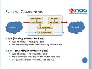 Routing Implementation - Cisco vs. Mikrotik | PDF