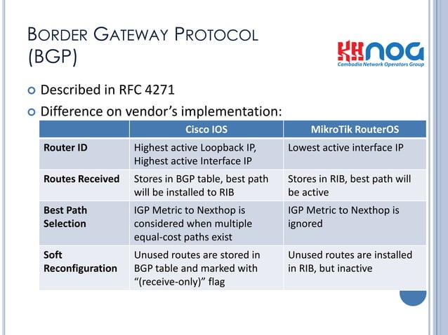 Routing Implementation - Cisco vs. Mikrotik | PPT