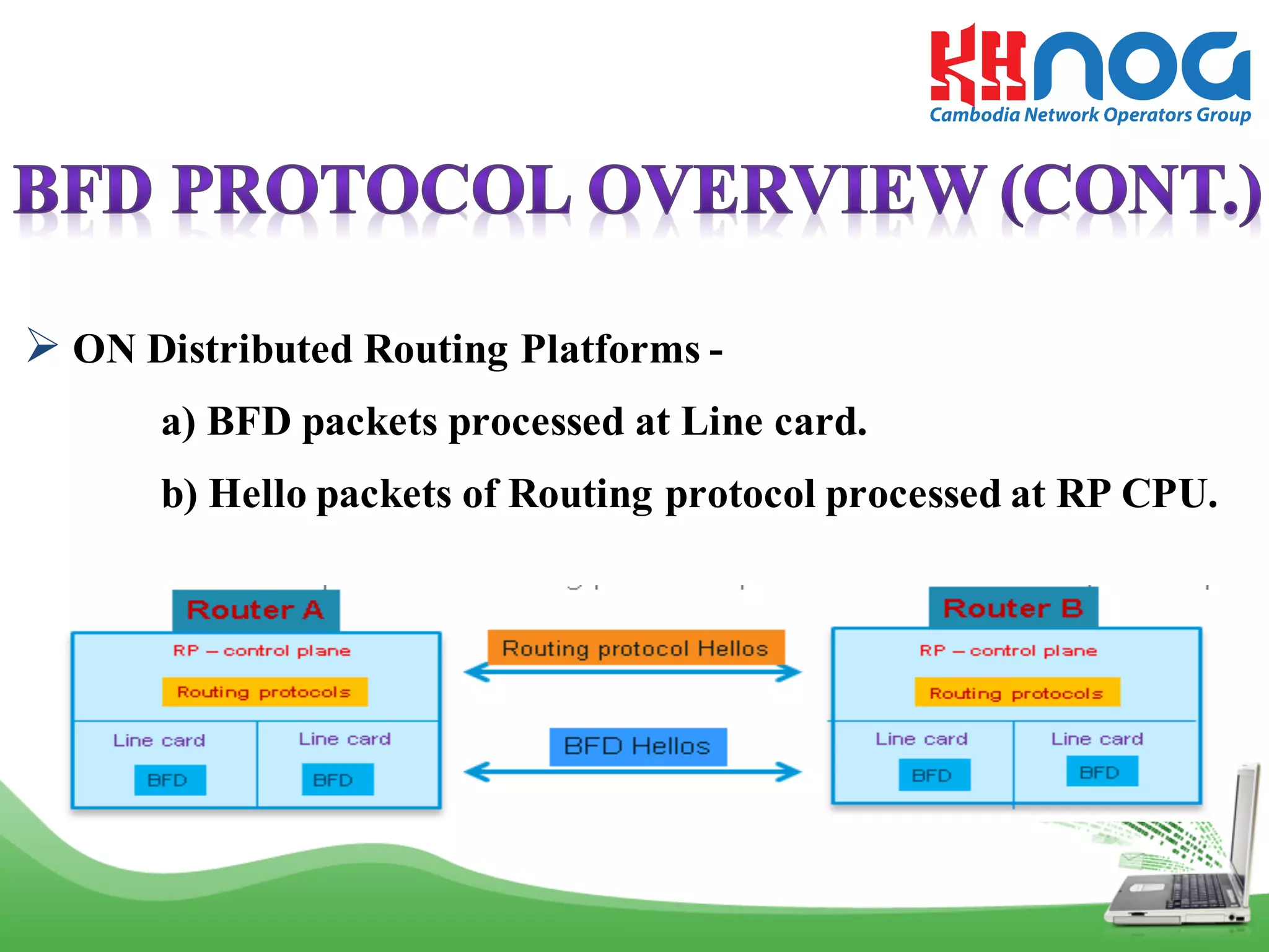 Bidirectional Forwarding Detection Bfd Ppt