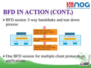 Bidirectional Forwarding Detection (BFD) | PDF | Computer Networking ...