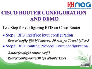 Bidirectional Forwarding Detection (BFD) | PPT